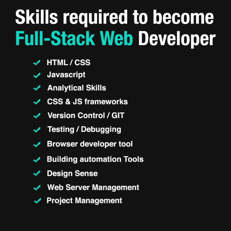 Belajar Web Developer: Panduan Lengkap untuk Memulai Karir di Dunia Pemrograman Web - Codenesia